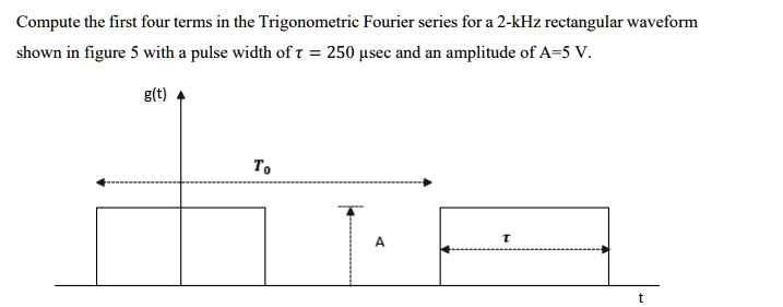 SOLVED: Compute the first four terms in the Trigonometric Fourier series for a 2-kHz rectangular ...