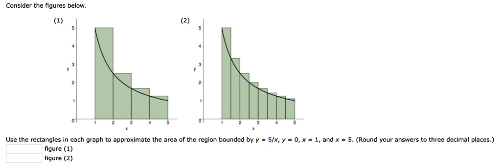 Consider the figures below. (1) (2) Use the rectangles in each graph to approximate the area of ...
