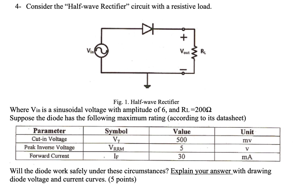 SOLVED: 4- Consider the 'Half-wave Rectifier"' circuit with a resistive load. Vin Vout Fig: 1 ...
