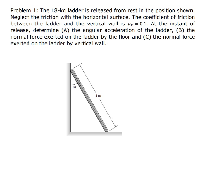 Problem 1: The 18-kg ladder is released from rest in the position shown ...