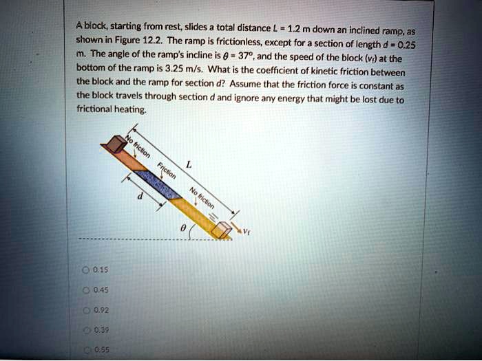 SOLVED: Ablock, starting from rest, slides tatal distance L 1.2m down ...