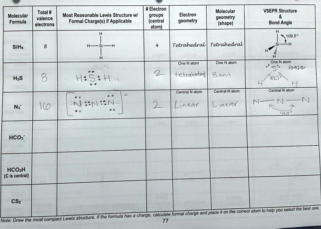 total molecular valence formula electrons electron groups central atom molecular geometry shape ...