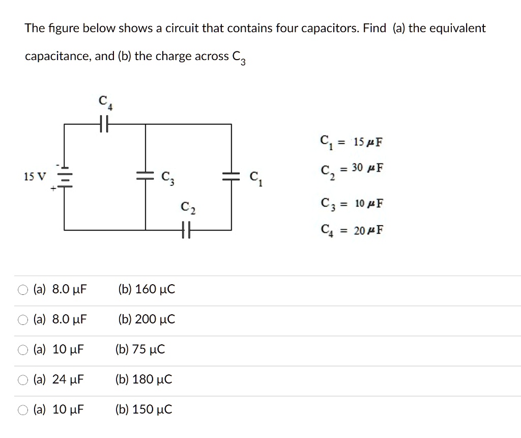 The figure below shows a circuit that contains four capacitors. Find (a) the equivalent ...