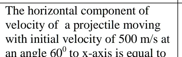 SOLVED: The horizontal component of velocity of a projectile moving ...