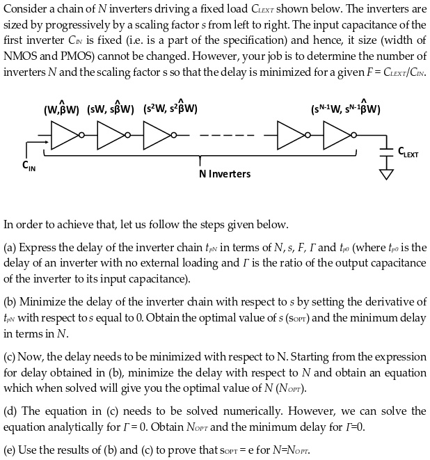SOLVED: Consider a chain of N inverters driving a fixed load Crexr shown below. The inverters ...
