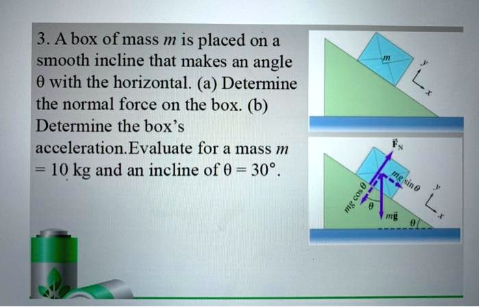3a box of mass m is placed on a smooth incline that makes an angle 0 ...