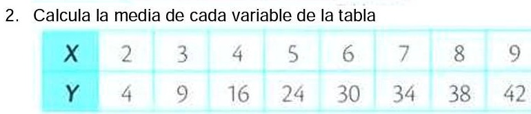 SOLVED: calcula la media de cada variable de la tabla 2 Calcula la ...
