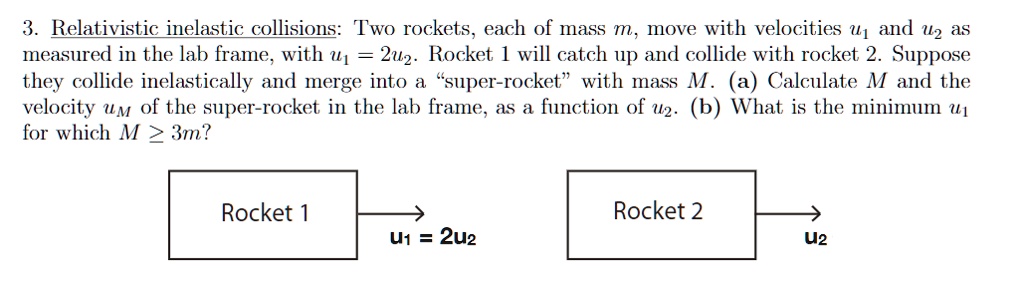 SOLVED: Relativistic_inelastic_collisions: Two rockets each of mass m ...
