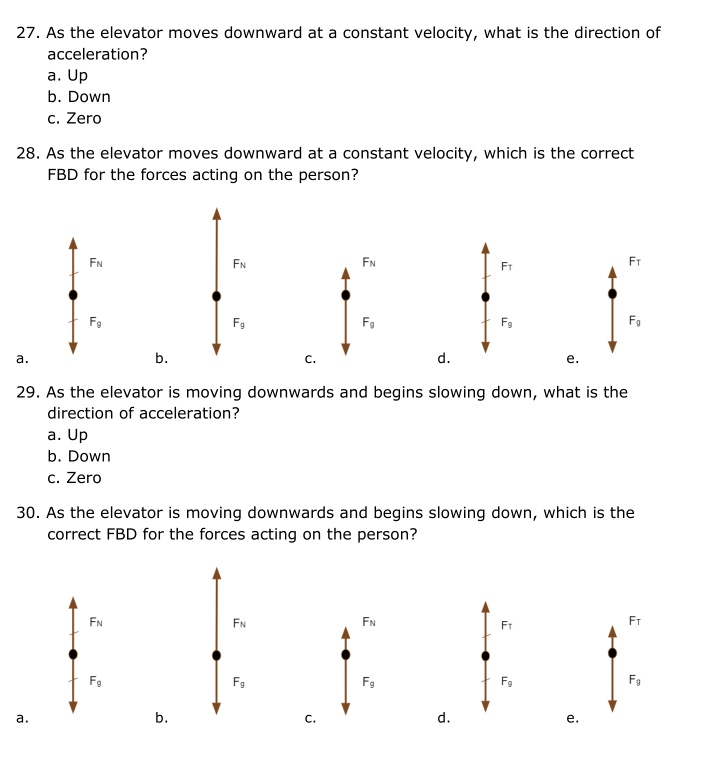 SOLVED: 27. As the elevator moves downward at a constant velocity, what ... SOLVED: 27. As the elevator moves downward at a constant velocity, what ...