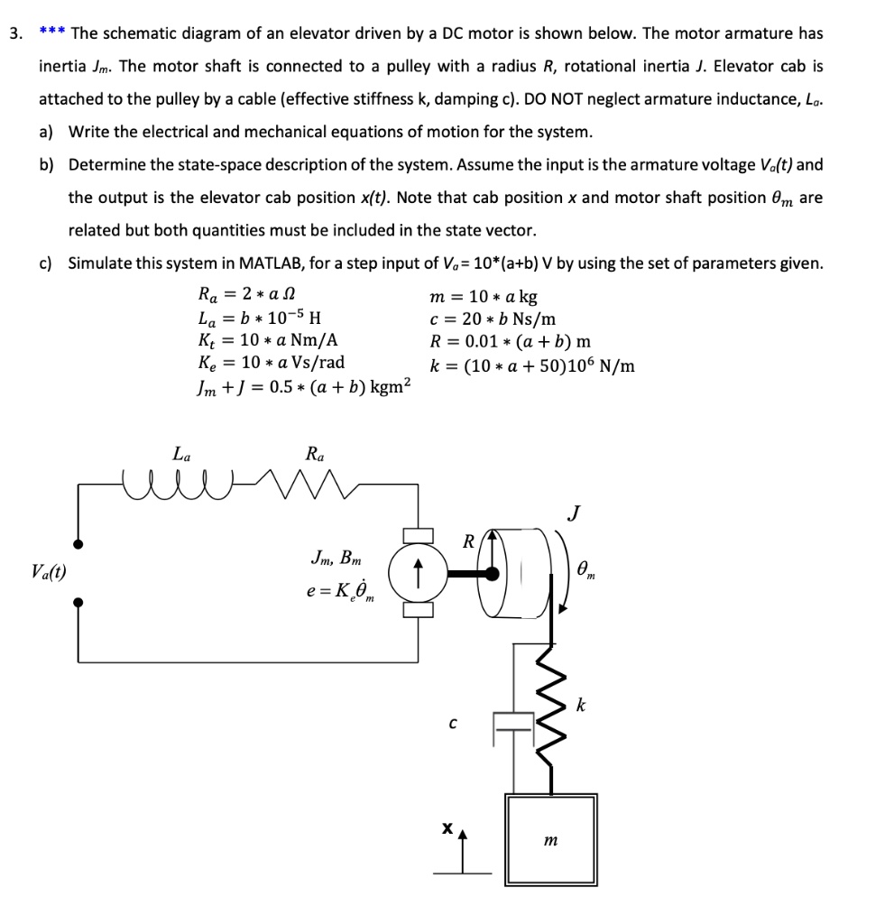 3. *** The schematic diagram of an elevator driven by a DC motor is ...