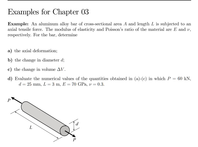 examples for chapter 03 example an aluminum alloy bar of cross sectional area a and length l is ...