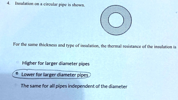 4. Insulation on a circular pipe is shown. For the same thickness and ...