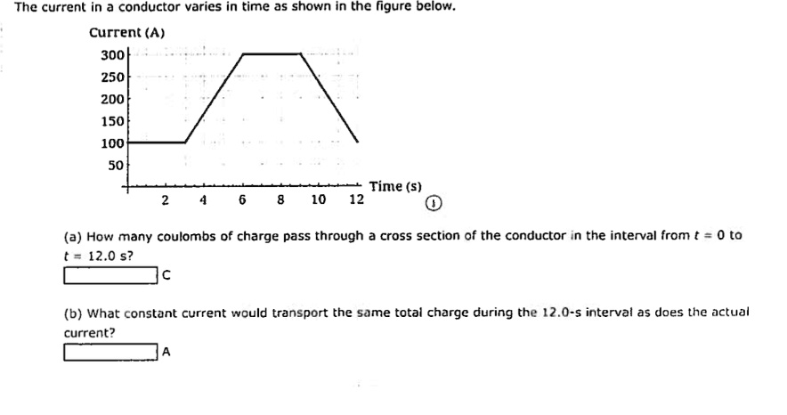 SOLVED: The current in the conductor varies in time as shown in the figure below: Current (A ...