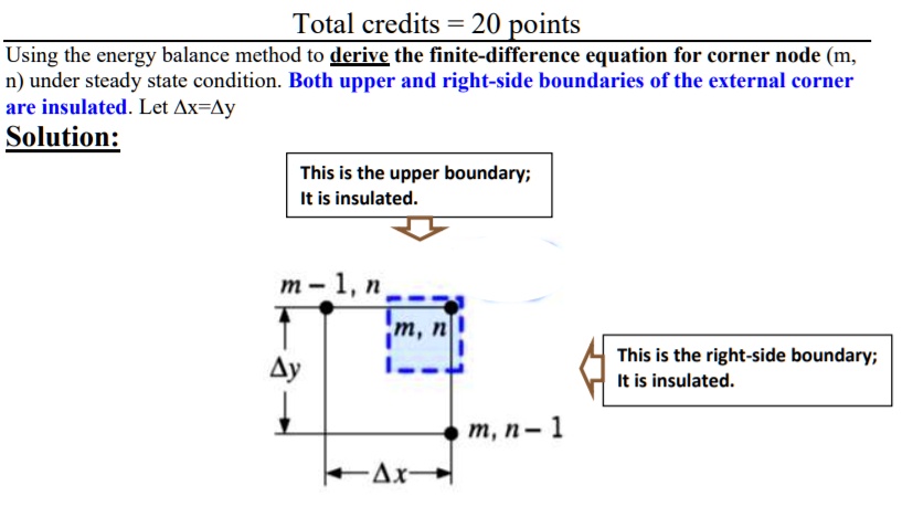 Total Credits 20 Points Using The Energy Balance Method To Derive The Finite Difference