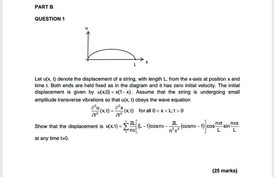 PART B QUESTION 1 u X L Let u(x, t) denote the displacement of a string, with length L, from the ...