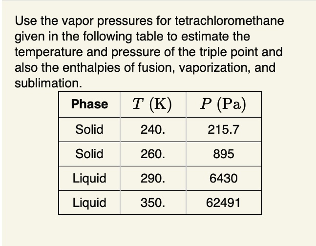 Use the vapor pressures for tetrachloromethane given in the following ...