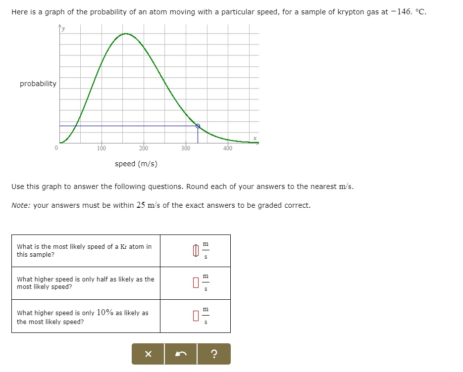 SOLVED: Here is a graph of the probability of an atom moving with a ...