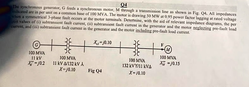 the synchronous generator g feeds a synchronous motor m through a transmission line as shown in ...