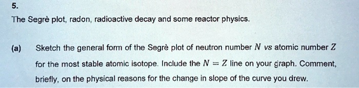 The Segre plot, radon, radioactive decay, and some reactor physics (a ...