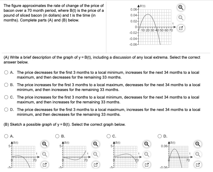The figure approximates the rate of change of the price of...