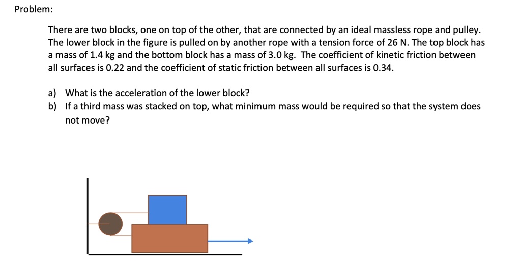 problem there are two blocks one on top of the other that are connected ...