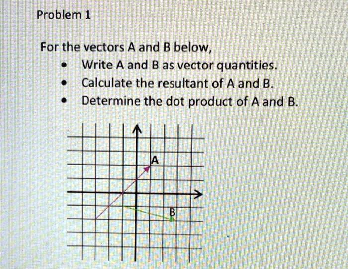 problem 1 for the vectors a and b below write a and b as vector ...