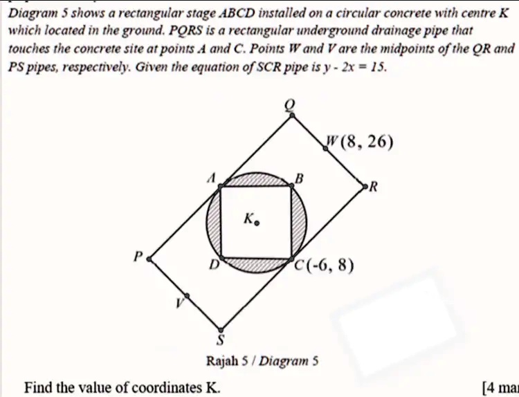 SOLVED: Diagram 1 shows a rectangular stage ABCD installed on 4 ...
