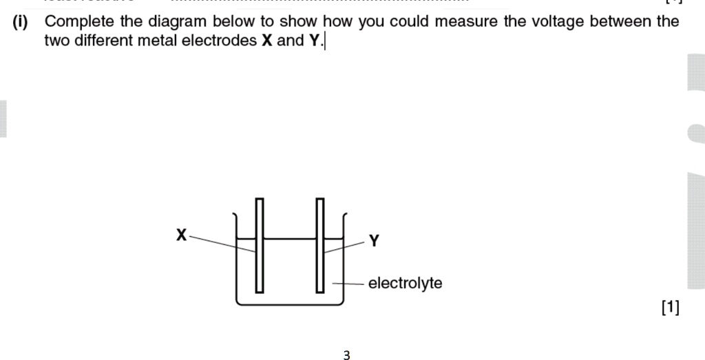 SOLVED: (j) Complete the diagram below to show how you could measure the voltage between the two ...