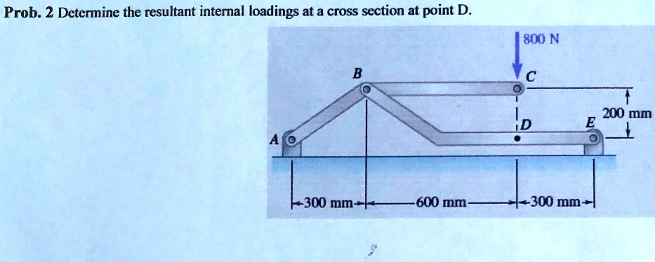 SOLVED: determine the resultant internal loadings at a cross section at ... SOLVED: determine the resultant internal loadings at a cross section at ...
