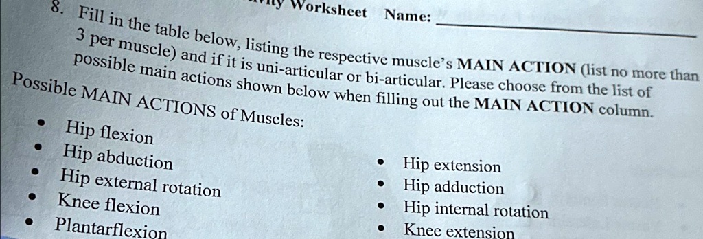 Muscle | Main Action | Uni/Bi-articular Rectus Femoris | Hip flexion ...