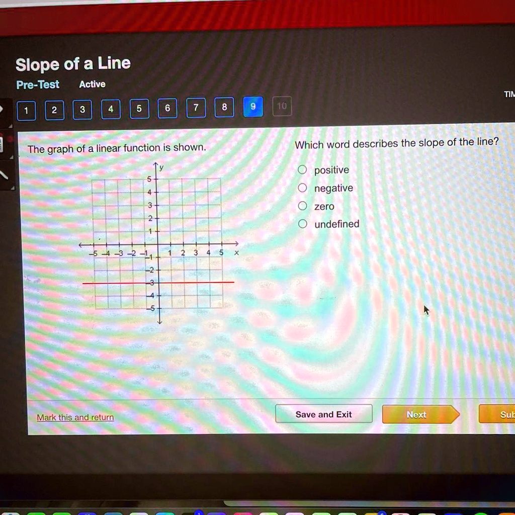 the graph of a linear function is shown which word describes the slope ...