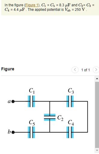 SOLVED: a) What is the equivalent capacitance of the network between points a and b? b ...