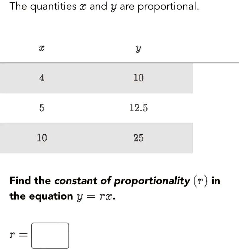 SOLVED: The quantities # and y are proportional: x 10 5 12.5 10 25 Find the constant of ...