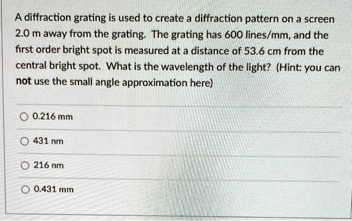 A diffraction grating is used to create a diffraction pattern on a ...