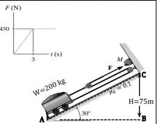 SOLVED: In the figure below, the winch motor is pulling a railway ...