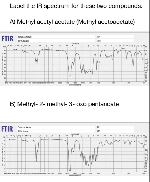 label the ir spectrum for these two compounds a methyl acetyl acetate ...