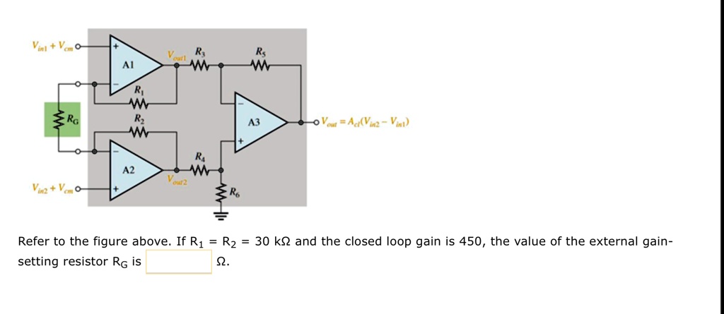 SOLVED: Vout = Ac (Vin - Vil) Refer to the figure above: If R1 = R2 = 30 kÎ© and the closed loop ...