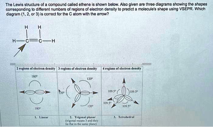 The Lewis structure of a compound called ethene is shown below. Also ...