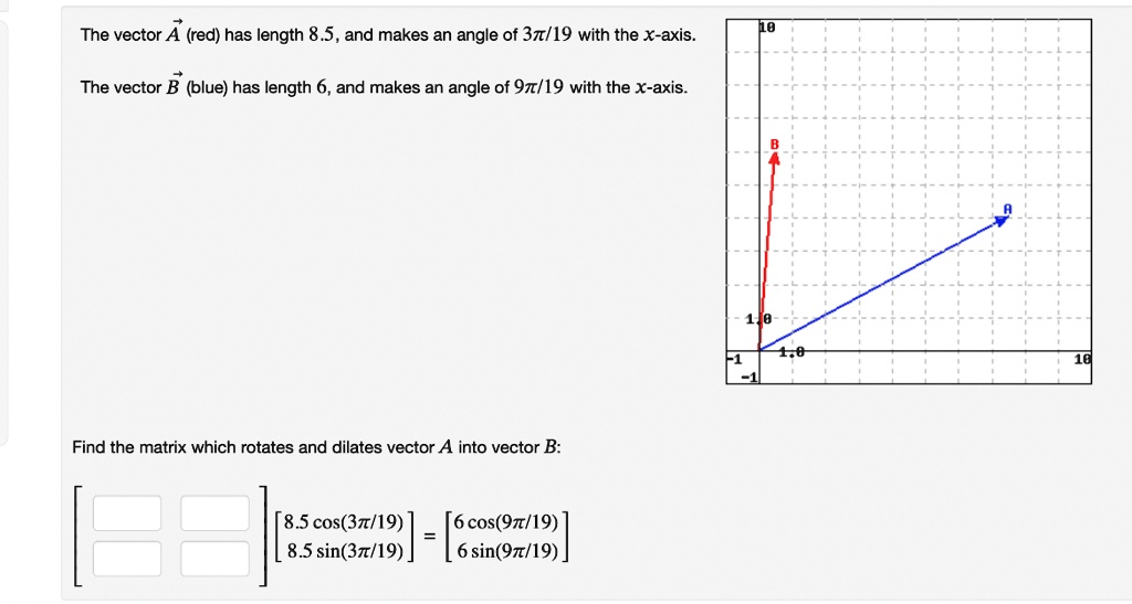 the vector a red has length 85 and makes an angle of 319 with the x ...