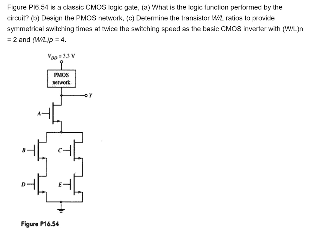 SOLVED: Figure PI6.54 is a classic CMOS logic gate. (a) What is the ...