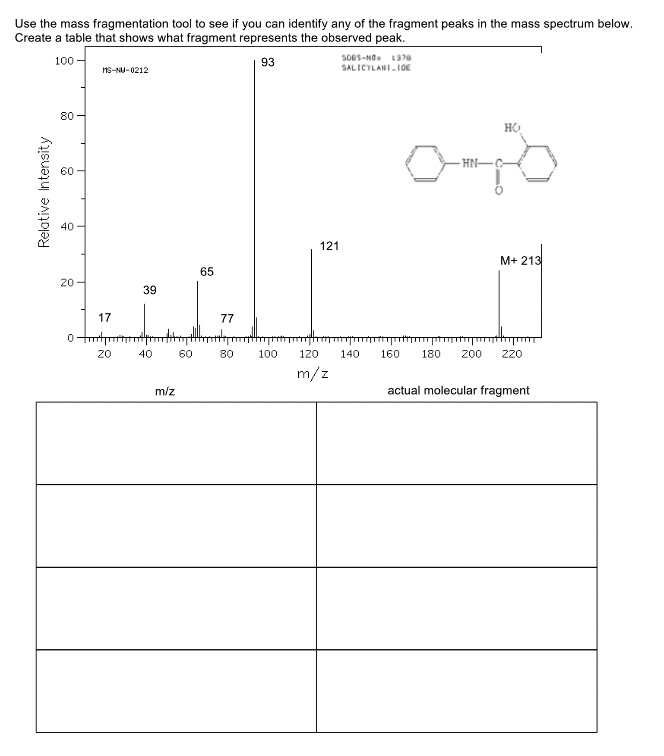 SOLVED: Use the mass fragmentation tool you can identify any of the ...