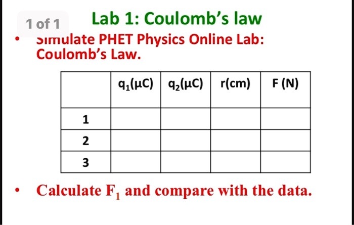 1of 1 lab 1 coulombs law bimulate phet physics online lab coulombs law ...