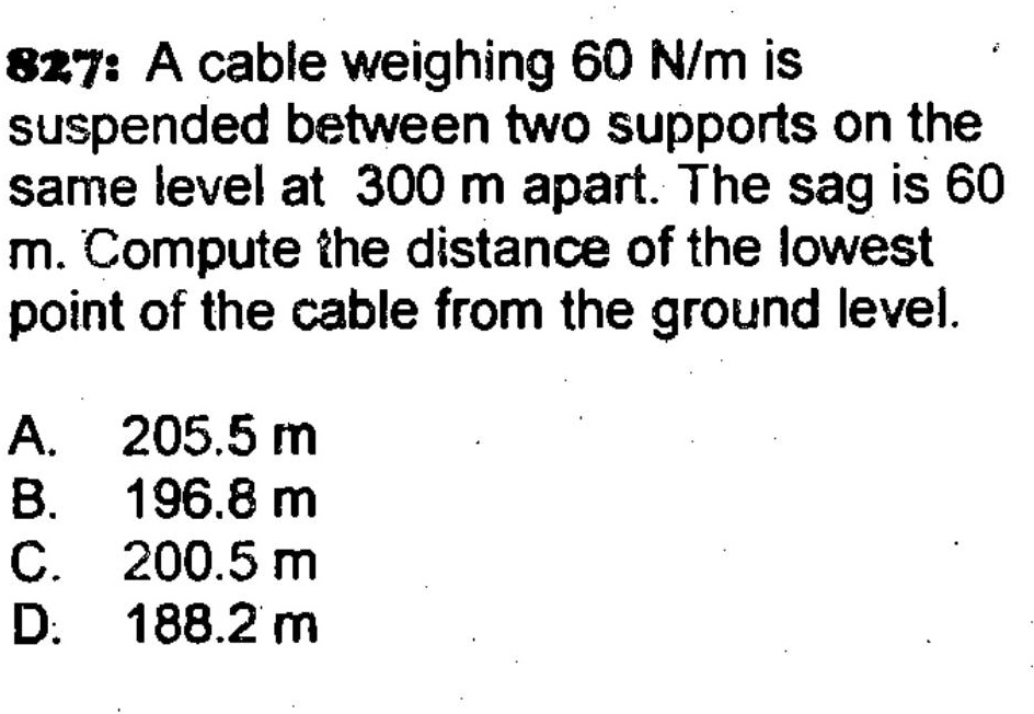 SOLVED: A cable weighing 60 N/m is suspended between two supports on the same level 300 m apart ...