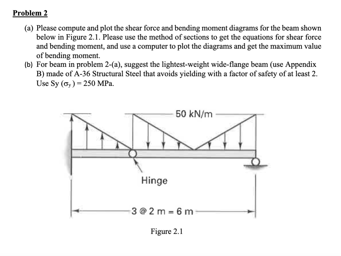 Problem 2 (a) Please compute and plot the shear force and bending ...