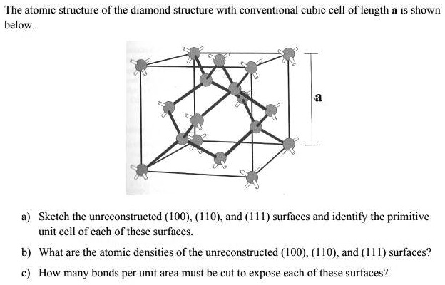 SOLVED: The atomic structure of the diamond structure with a ...