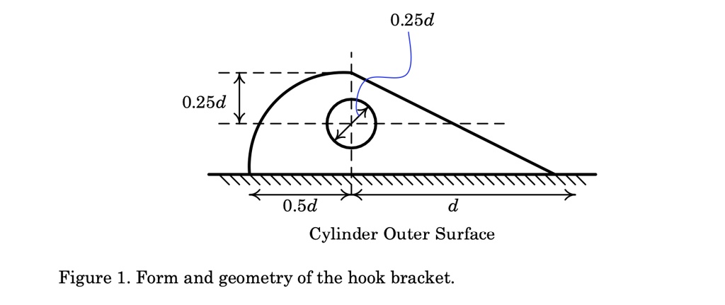 SOLVED: For this task, you are to design a pair of hook brackets and ...