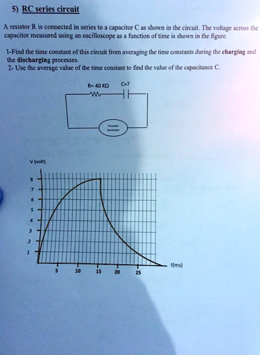 SOLVED: A resistor R is connected in series to capacitor C shown in the circuit. The voltage ...