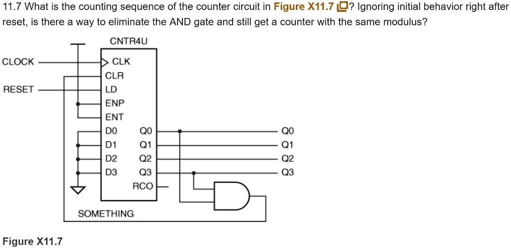 11.7 What is the counting sequence of the counter circuit in Figure X11.7? Ignoring initial ...