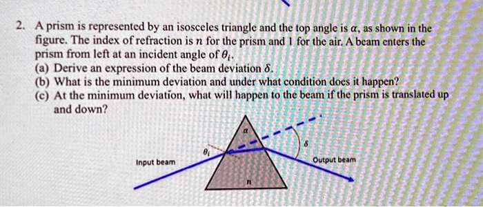 2. A prism is represented by an isosceles triangle and the top angle is ...