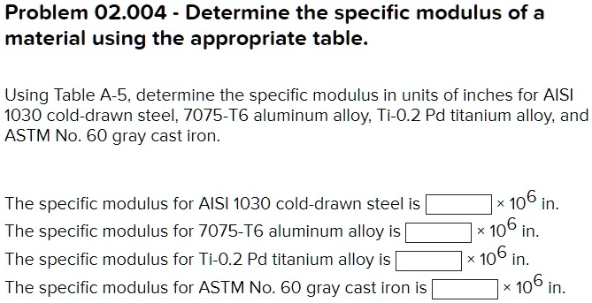 SOLVED: Problem 02.004 - Determine the specific modulus of a material ...